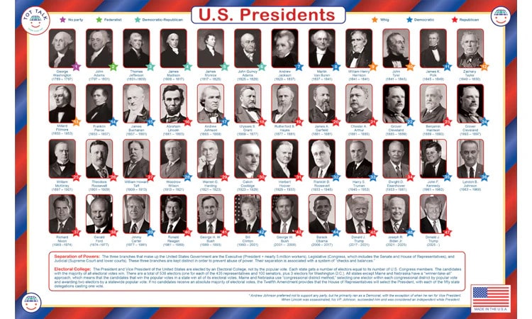 U.S. President Salary | Original LIFE Magazines